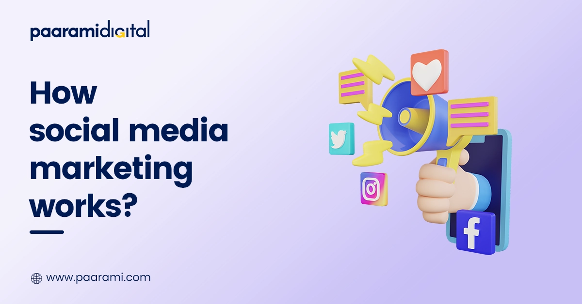 How Social Media Marketing Works: A Complete Guide